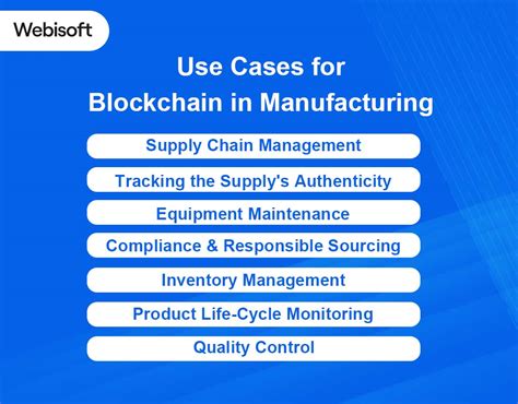 Blockchain For Manufacturing Revolutionizing Production Processes