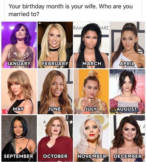 Zodiac Sign Celebrities Zodiac Elements Explained
