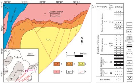Oil Shale Classification At Broderick Jefferies Blog
