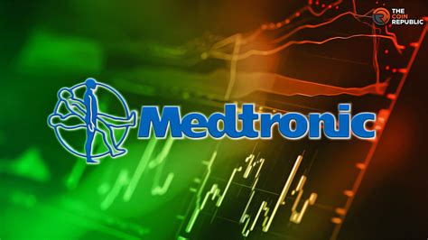 Medtronic Stock Price Prediction A Bright Future For Mdt Stock The