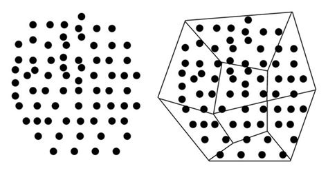 Primary Data And The Classification Download Scientific Diagram