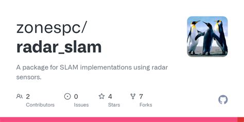 Github Zonespcradarslam A Package For Slam Implementations Using