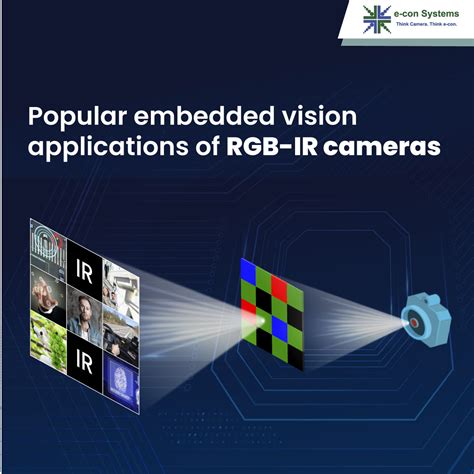 E Con Systems On Linkedin Rgb Embeddedvision Embeddedsystems Embeddedworld2022