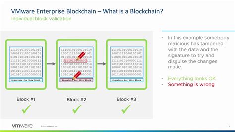 vmware blockchain what is a blockchain youtube