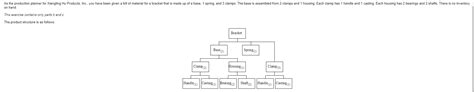 Solved C Compute The Net Quantities Needed If There Are 25