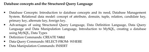 KVS PGT Computer Science Syllabus With Study Materials SamagraCS