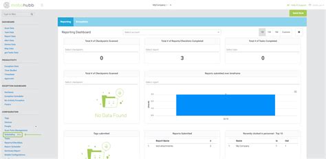 How To Create Shifts Mobohubb