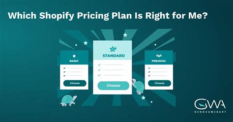 Pricing Plans On Shopify Which Is Right For You Genovawebart