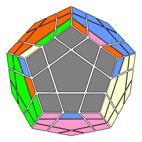 Megaminx Pll Algorithm 011