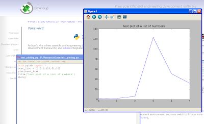 Paul Martin First Plot With Python X Y
