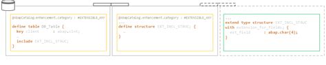 Sap Help Portal
