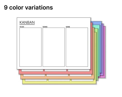 Kanban Board Printable A3 Task Board Productivity Board Productivity Printable Task