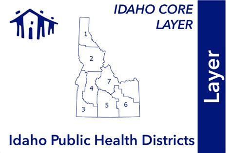 Idaho Public Health Districts