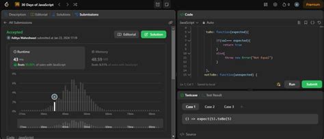 completing javascript challenge on leetcode aditya maheshwari posted
