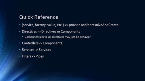 Angle Forward With TypeScript PPT