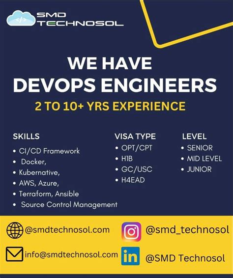 Karthik Smd Technosol Posted On Linkedin