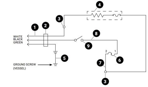 Server Fsaf Advantage Topping Warmer Instruction Manual