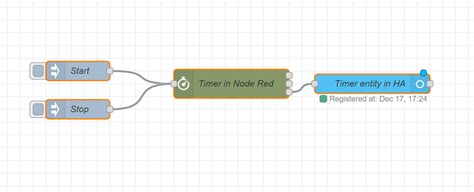 Node Red Timer That Persists After Ha Restart Share Your Projects