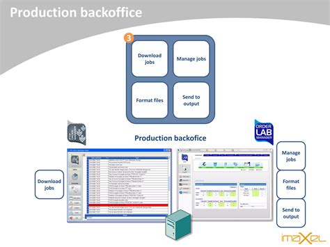 I Web Workflow Overview En PPT