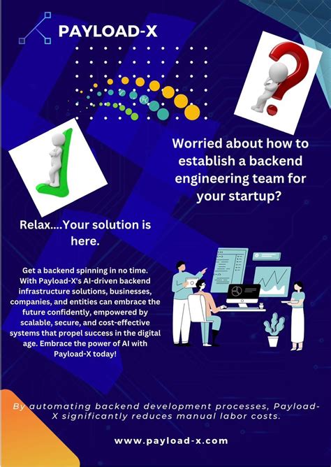 Payload X On Linkedin Payloadx Backend Code Ai