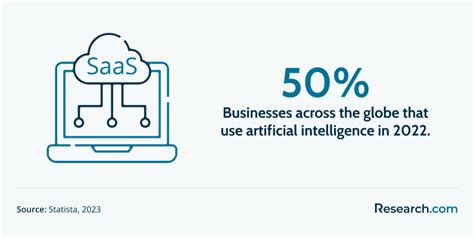 15 Best Video Conferencing Software For 2025