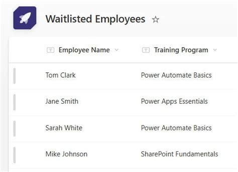 How To Merge Arrays In Power Automate