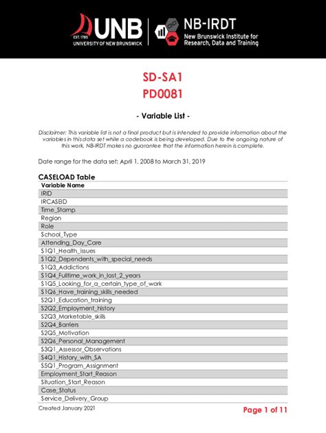 Fillable Online Variables Of Required Type Not Provided Despited Their Validity Fax Email Print