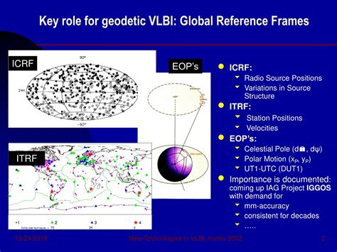 Ppt Geodetic Vlbi Wishes And Limitations Powerpoint Presentation Free Download Id8756955