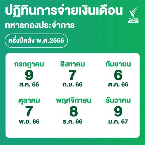 อัปเดตครึ่งปีหลัง ปฏิทินวันจ่ายเงินเดือน ขรก เงินบำนาญ เงินเดือนทหาร ออกวันไหน Thai Pbs
