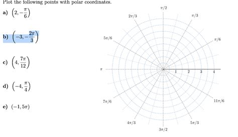 solved plot the following points with polar coordinates a