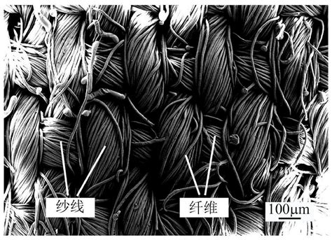 一种聚四氟乙烯表面多级织构及其制备方法与流程