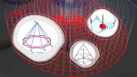 Development And Validation Of Suction Cup Models For Object