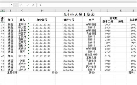 Excel表格怎么拆分并保留标题行拆分表格怎么保留前三行标题 Csdn博客 Excel表格怎么拆分并保留标题行拆分表格怎么保留前三行标题 Csdn博客
