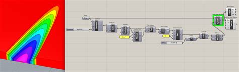 From Thickness Analysis To Geometrical Outputs Grasshopper Mcneel Forum