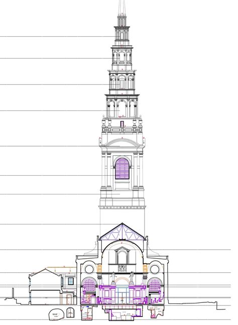 Modelling Architecture Ltd On Linkedin Modellingarchitecture Precisionatplay