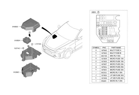 Front Wiring 2022 Kia Stinger