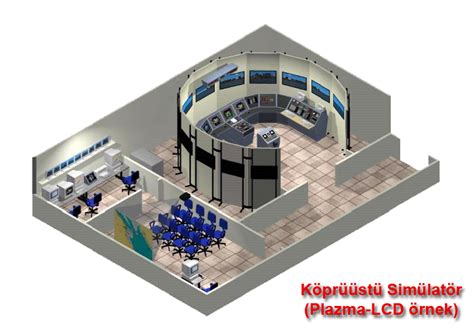 Full Mission Bridge Simulator