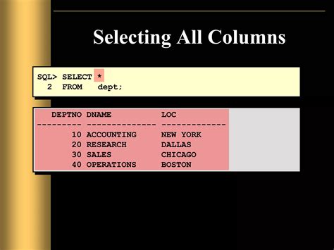 Chapter 1 Basic Sql Statementspptx