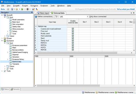 Spatial‐temporal Data Framework User Guide For Ecopath With Ecosim Ewe