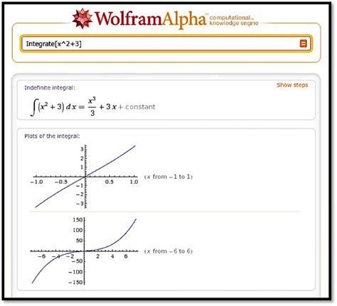 Integration Using Computer Algebra