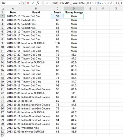 Data Smoothing Formula Using Moving Average Method In Excel