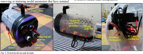 Figure 1 From Vision Based Real Time Object Detection And Voice Alert For Blind Assistance