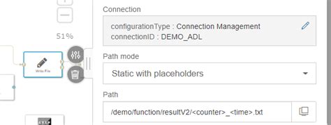 SAP ABAP Central Integrating ABAP Function Modules With SAP Data Intelligence