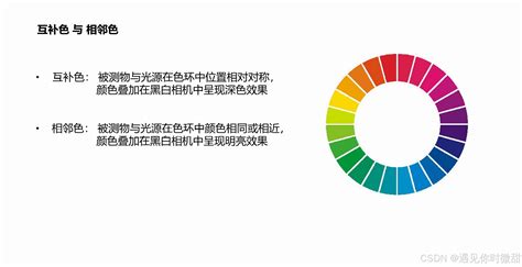 机器视觉光源基础知识培训 机器视觉光源培训 Csdn博客