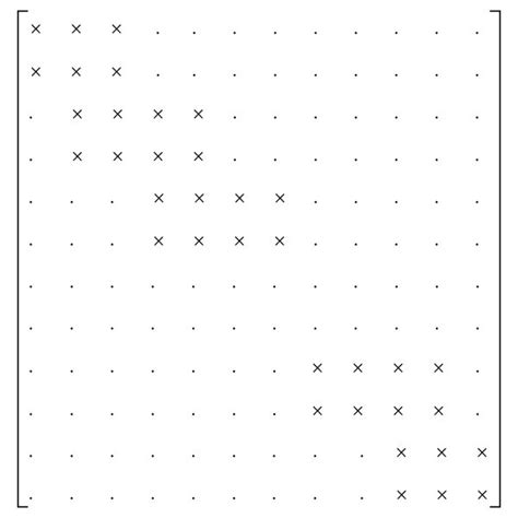 Pattern Of Nonzero Elements Of Banded Matrix Arising From Chcm For N
