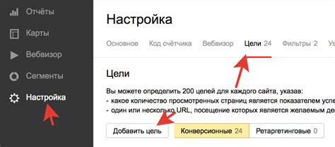 Яндекс Метрика Цель на javascript событие