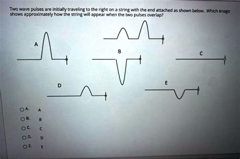 Solved Two Wave Pulses Are Initially Traveling To The Right On A