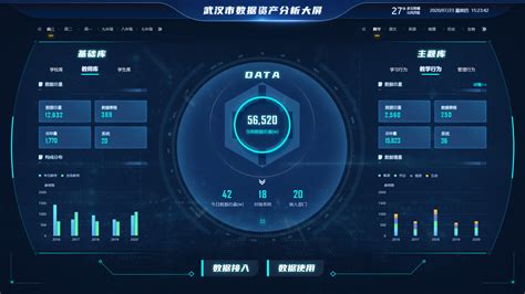 18个惊艳的可视化大屏（第18辑）：数字资产场景资产大屏 Csdn博客
