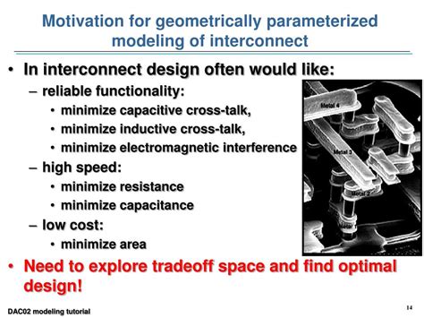 ppt reduced order modeling of parameterized and distributed systems