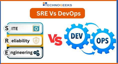Grzegorz Adamowicz On Linkedin Difference Between Sre Vs Devops